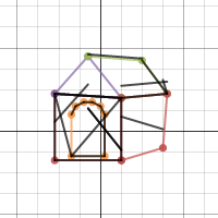 House | Desmos