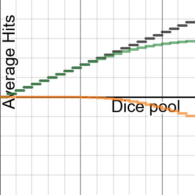 Limit Playground Desmos