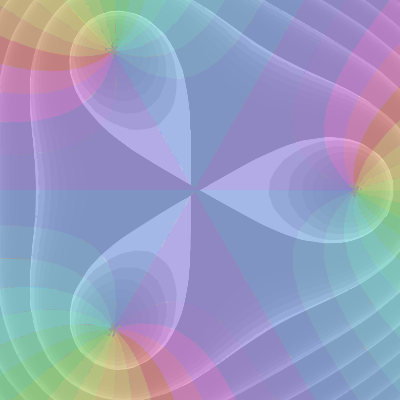 domain coloring | Desmos