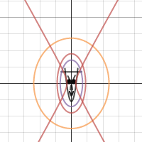 mini project | Desmos