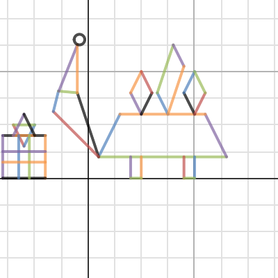Santa Turkey | Desmos