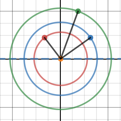 Points to Angles | Desmos