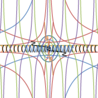 swag money kush 420 | Desmos