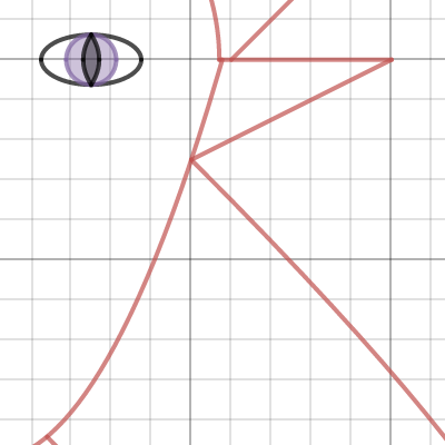 Dragon | Desmos