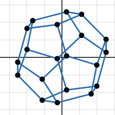 POV dodecahedron | Desmos