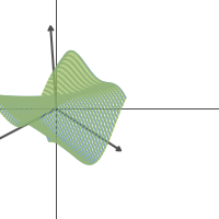 3D Graph using Parametric Lines| Desmos