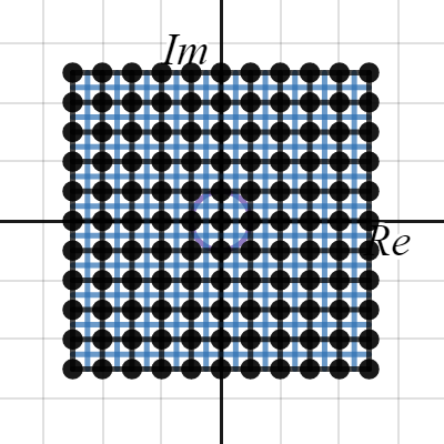 Complex arcexsecant | Desmos