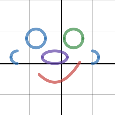 Happy Face | Desmos
