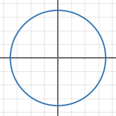 Moon, Earth, and Sun | Desmos