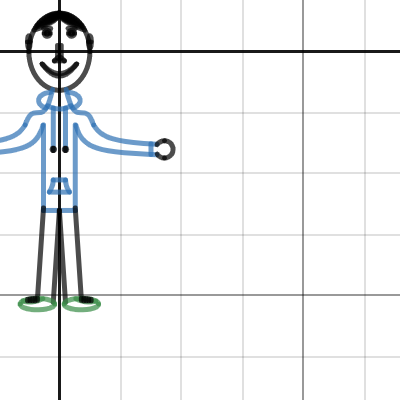 Self Portrait| Desmos