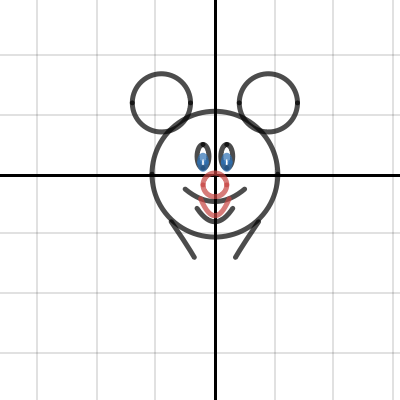 Mickey Mouse Conic Project | Desmos