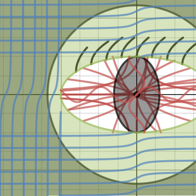 Eye Love Math | Desmos