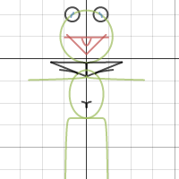 Frog | Desmos