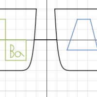 Breaking Bad | Desmos