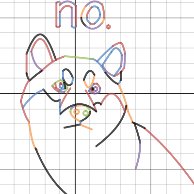 Shibe Final | Desmos