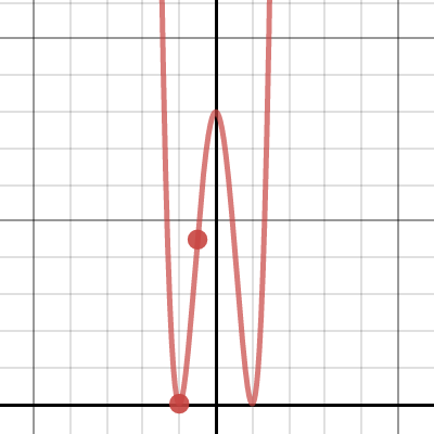 P-GL-E-Exploration 1 | Desmos