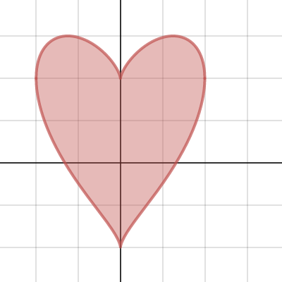 Heart with slider | Desmos