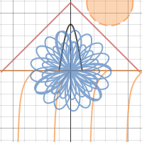 Portal to the Pyramid in the Desert | Desmos