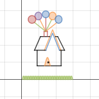 Maddie and Hunter House from UP| Desmos