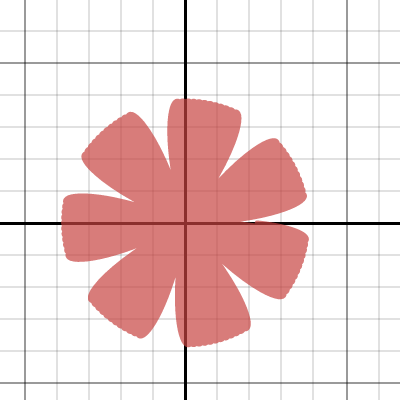 Math Project 2 | Desmos