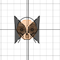 The Holy Molly Wolverine Face | Desmos