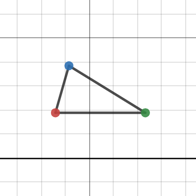 Triangle | Desmos