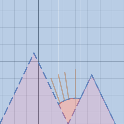 Sunrise between two mountains | Desmos