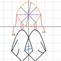 algebra 1| Desmos