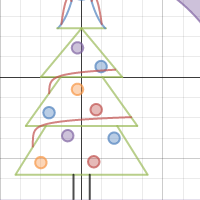 graph art tree | Desmos