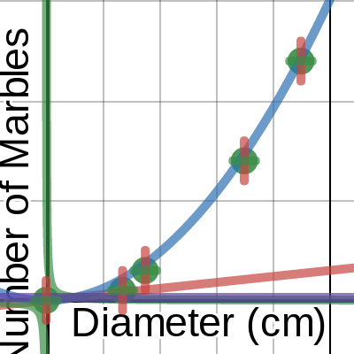 Marble Experiment | Desmos