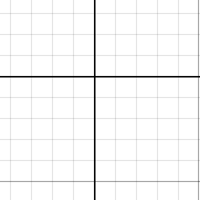Linear transformations | Desmos