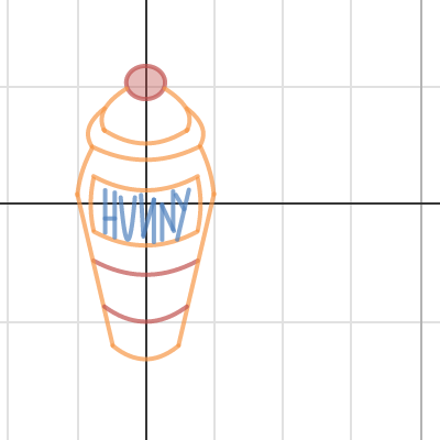 5-JA-Pooh's Hunny Pot | Desmos