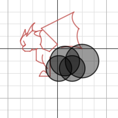 Graphing project | Desmos