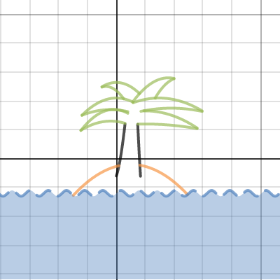Tree X3 | Desmos