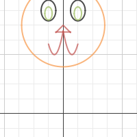 Alg 2 Project | Desmos