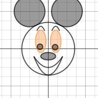 mickey mouse | Desmos