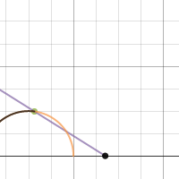 Arc Limit | Desmos