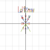 Jenna graph | Desmos