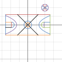 Basketball Desmos | Desmos