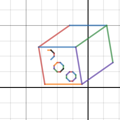 Peter Gerges THE DICE| Desmos
