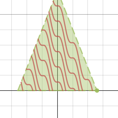 Christmas Tree | Desmos