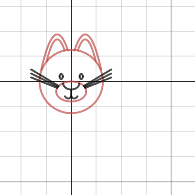 Bear | Desmos