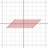 Parallelogram | Desmos