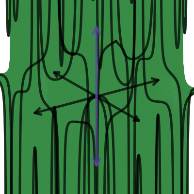 Split-complex exsecant | Desmos
