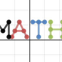 MATH | Desmos