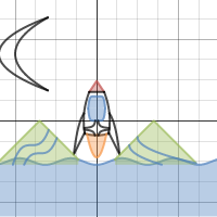 Spaceship | Desmos