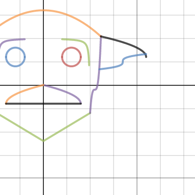 Ethan Liu and Liam Sinclair Thompson | Desmos