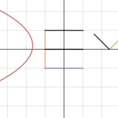 DEV {math} | Desmos