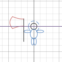 Conics Project | Desmos