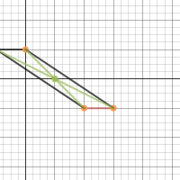 Parallelogram Problem :P | Desmos